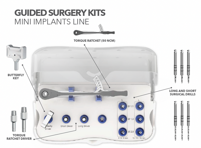 B&B MINI IMPLANT SURGICAL KIT/ GUIDED