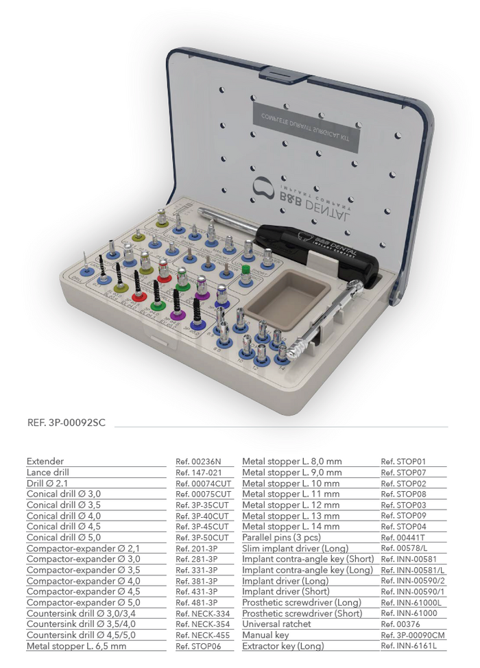 B&B SURGICAL KITS