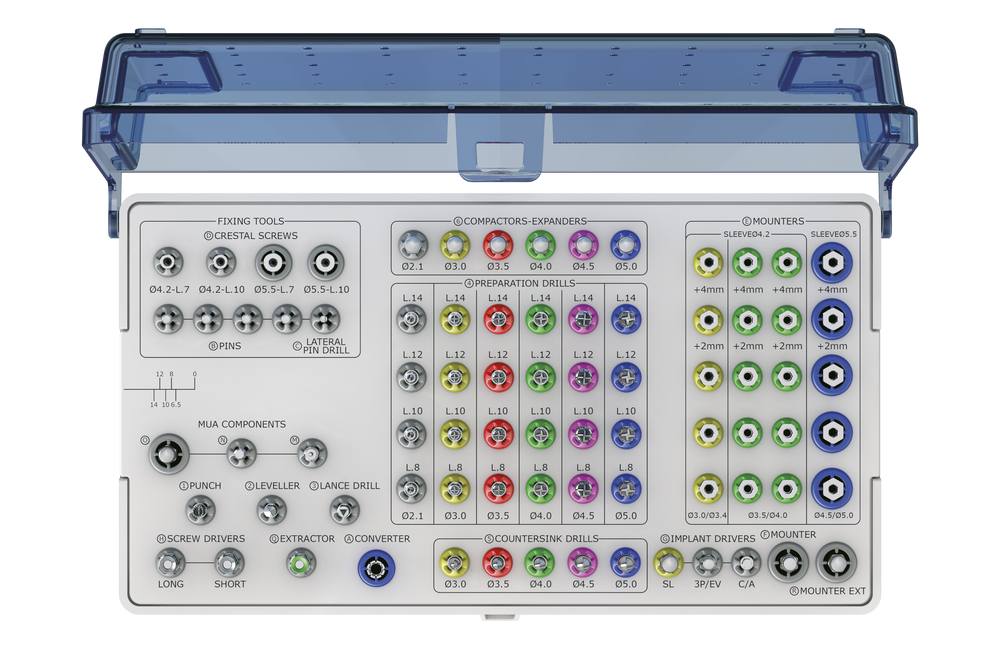 B&B IMPLANT GUIDED SURGICAL KIT