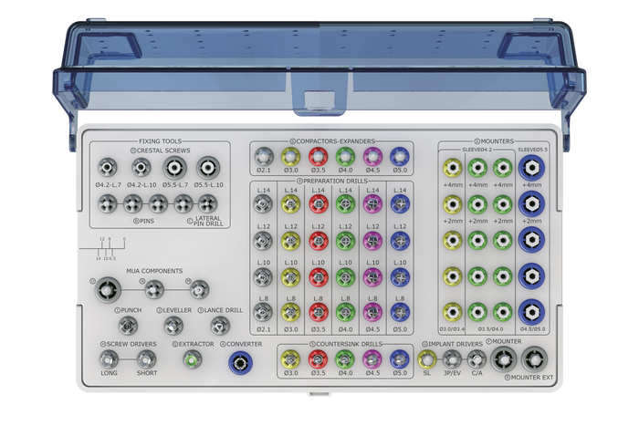 B&B IMPLANT GUIDED SURGICAL KIT